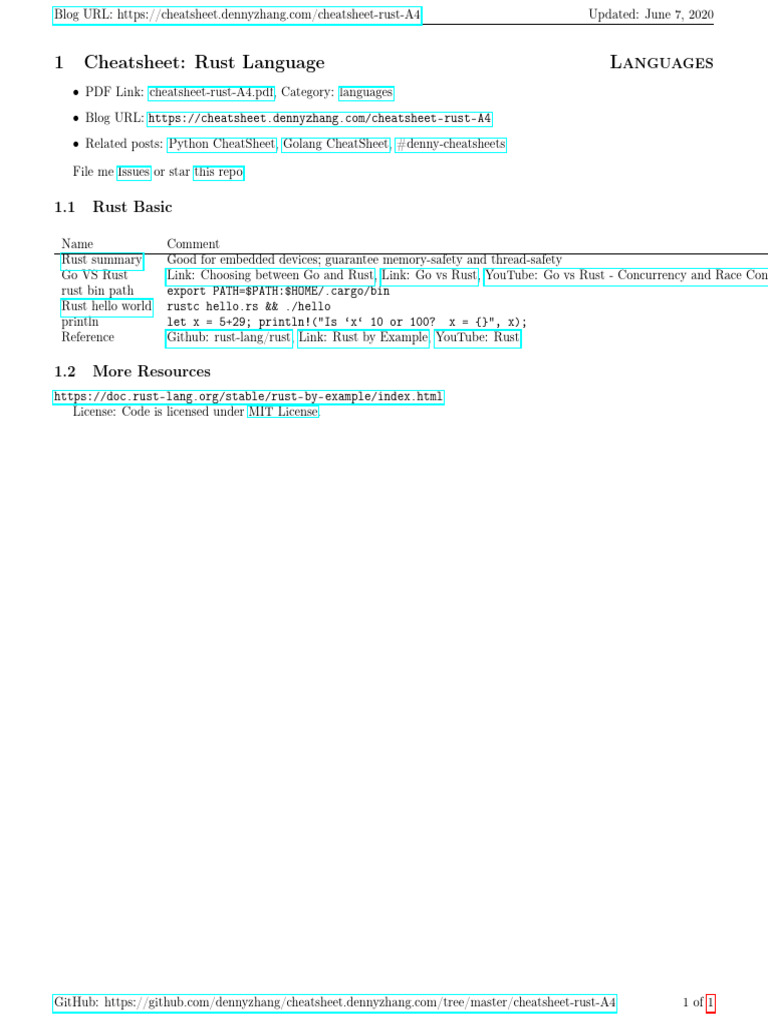 Cheatsheet Rust A4 | PDF Cheatsheet Rust A4 | PDF