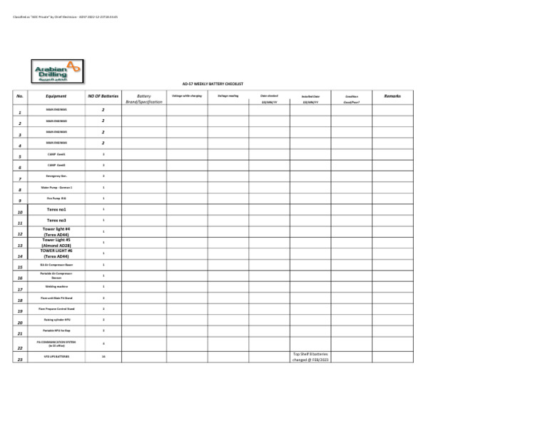 9 - Battery Weekly Checklist | PDF | Equipment | Electric Power