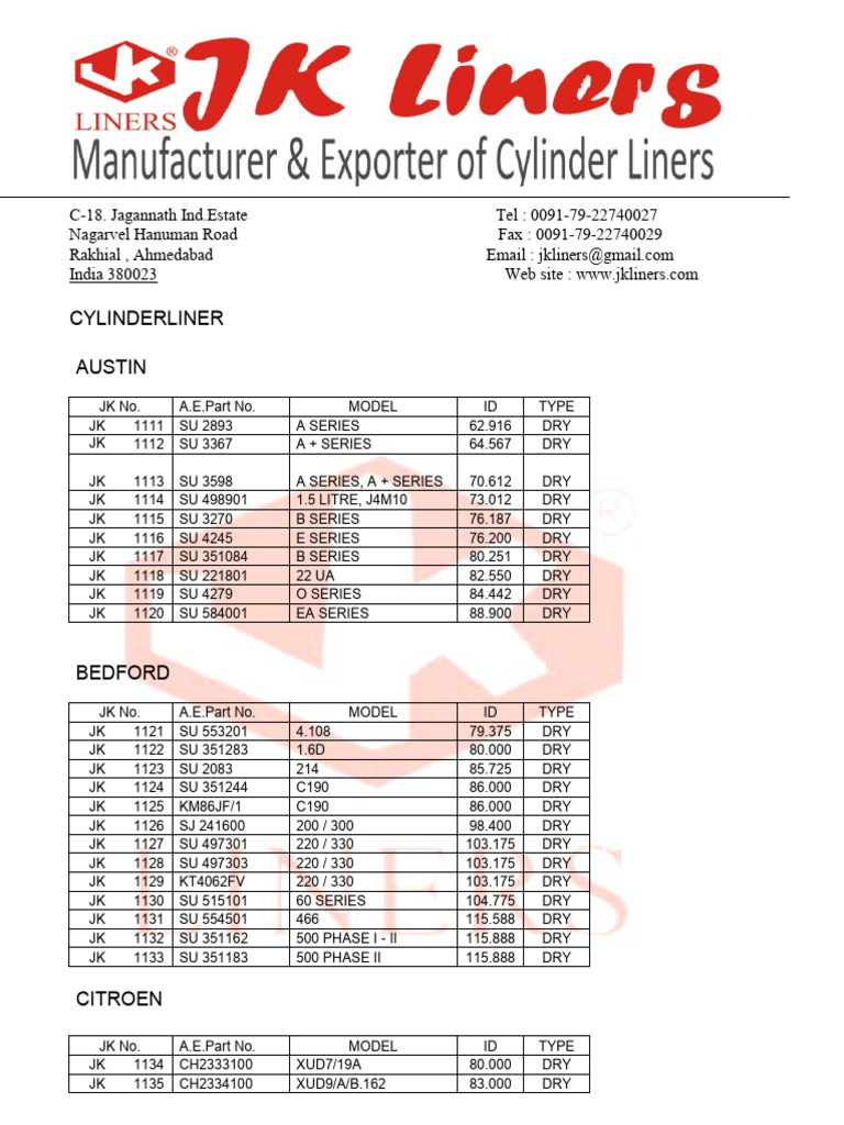 Liners Sizes | PDF | Motor Vehicle Manufacturers | Vehicle Industry