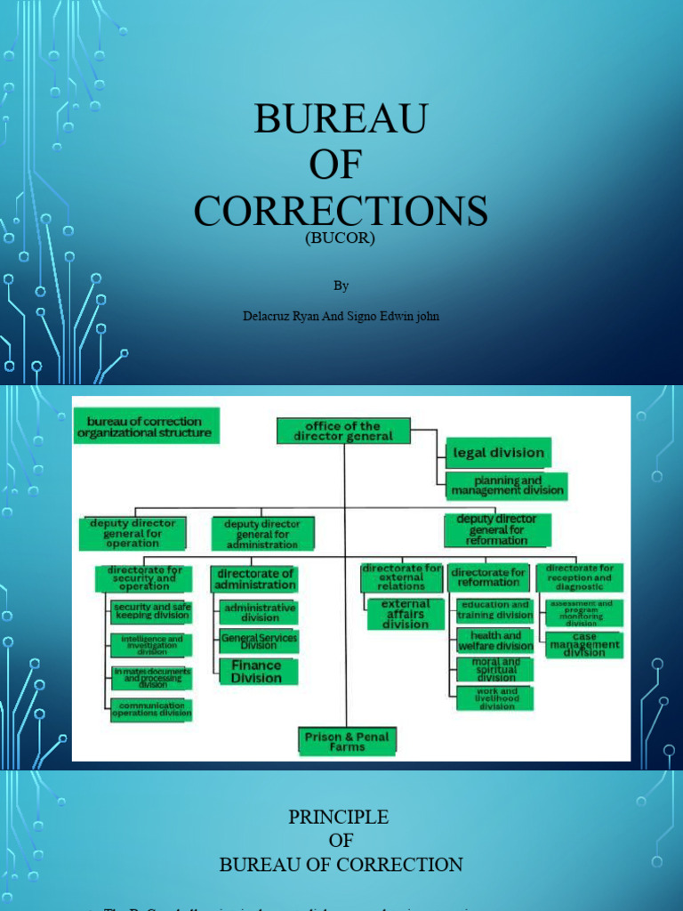 BuCor Organizational Structure and Ranks | PDF