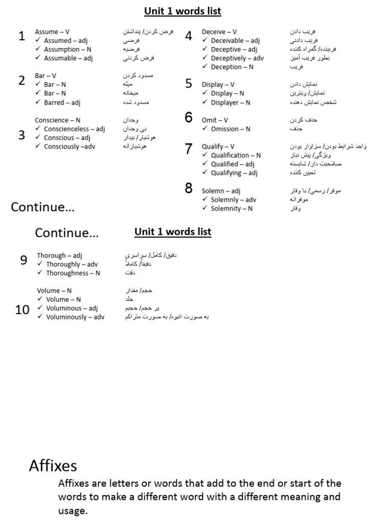 B1 Vocabulary Lecture 1 | PDF