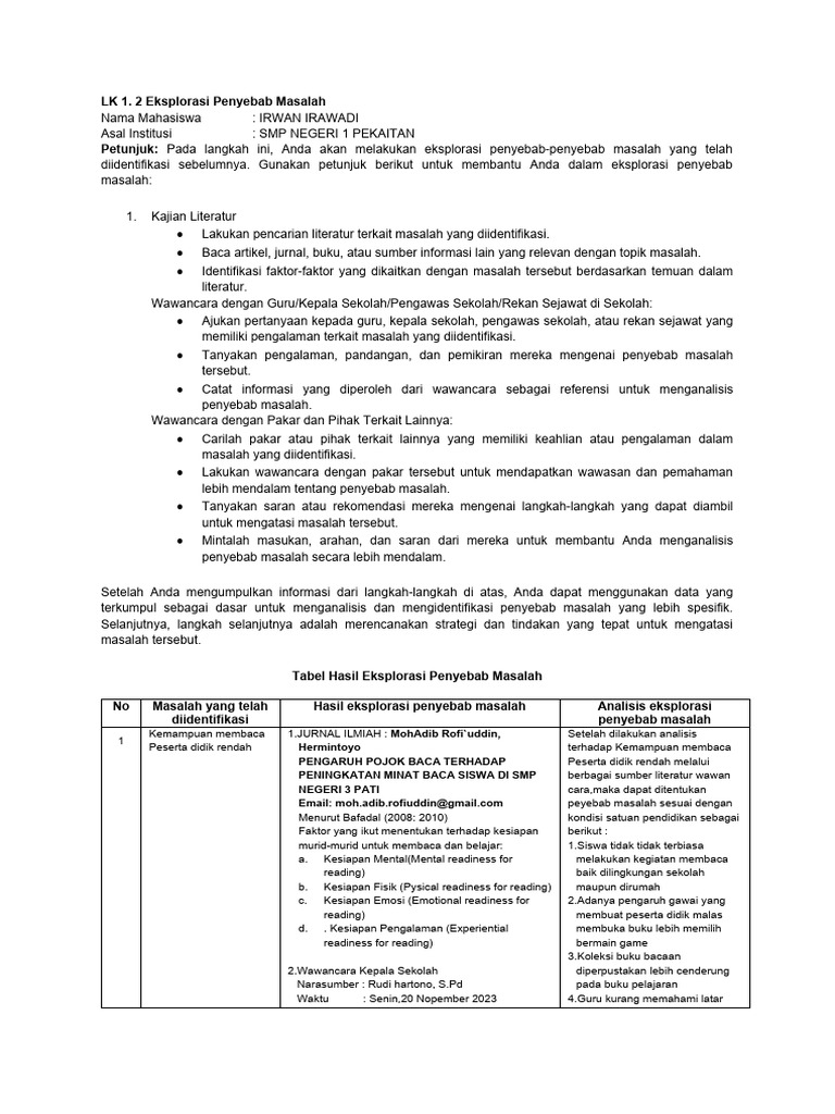 LK 1.2 IRWAN IRAWADI-Eksplorasi Penyebab Masalah | PDF | Karier ...