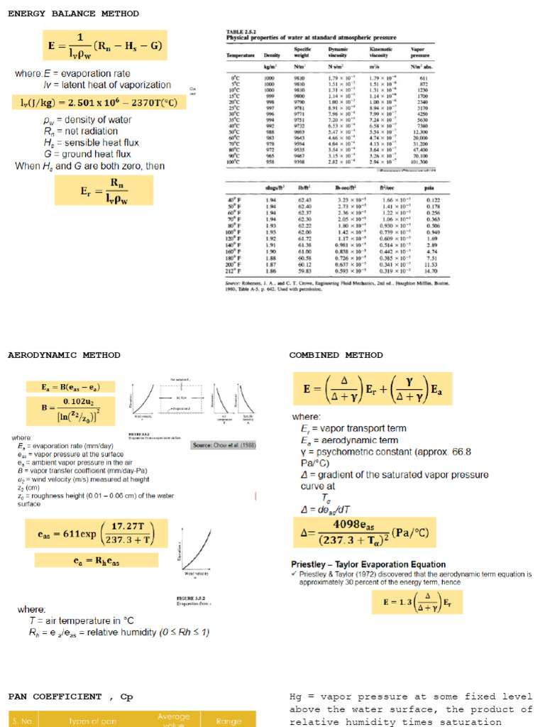 Energy Balance Method | PDF