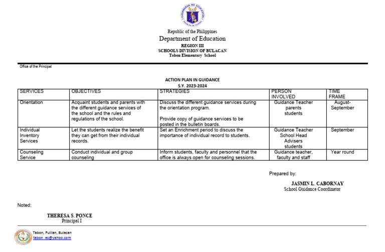Guidance-Action Plan - 2023-2024 | PDF