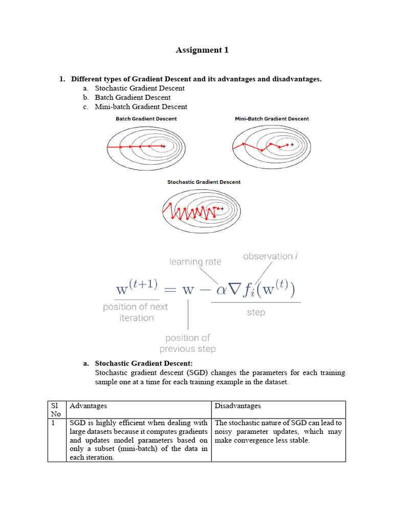 Assignment1-Linear Regression | PDF | Multivariate Statistics | Numerical Analysis