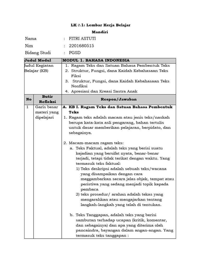 LK01 - Modul1 - Fitri Astuti | PDF | Karier & Perkembangan