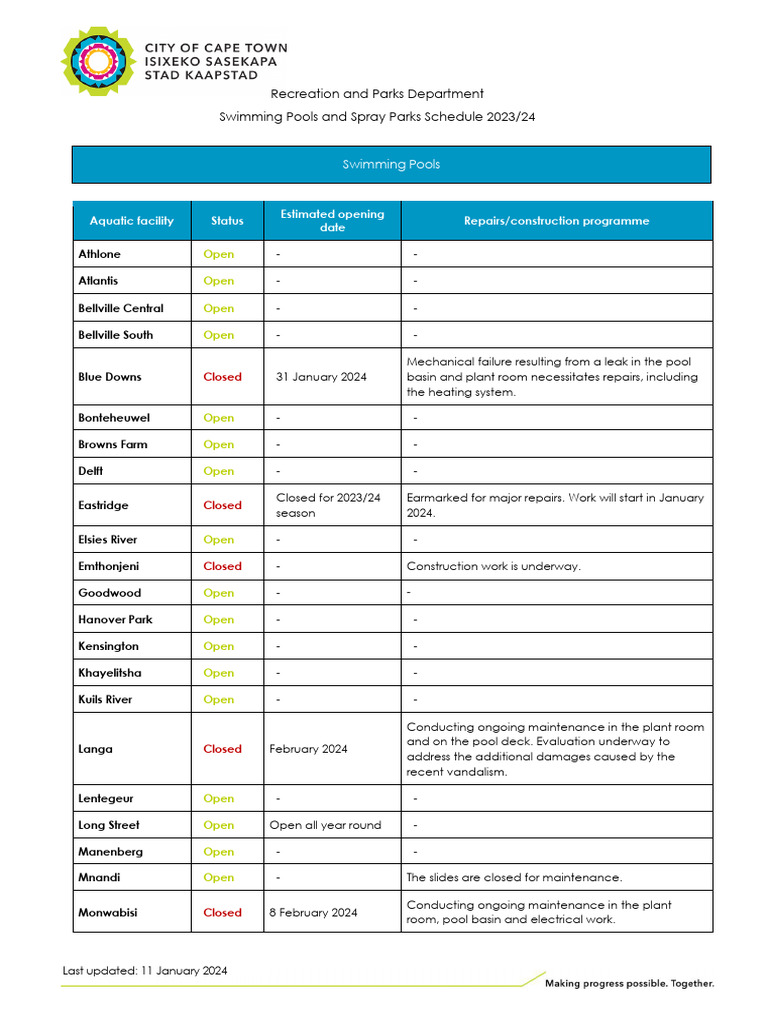 Swimming Pools Schedule | PDF
