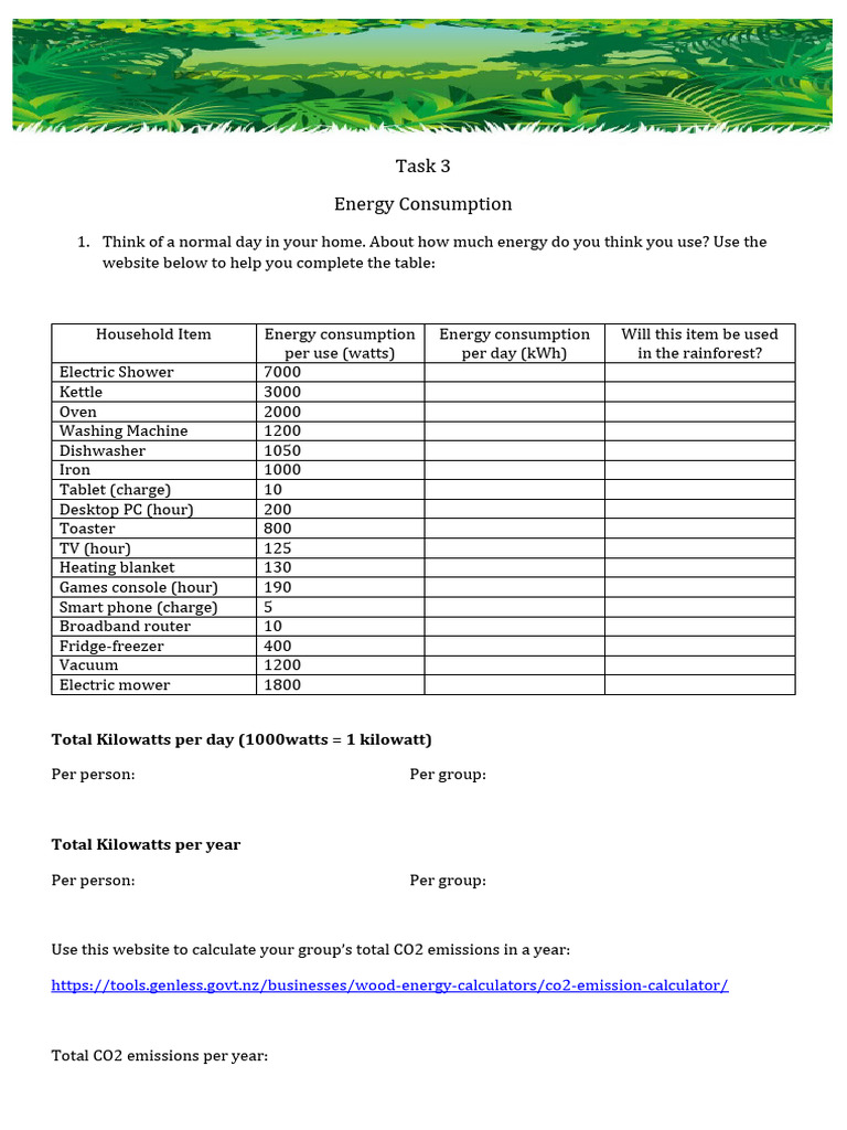 Task 3 Energy Consumption PBL | PDF