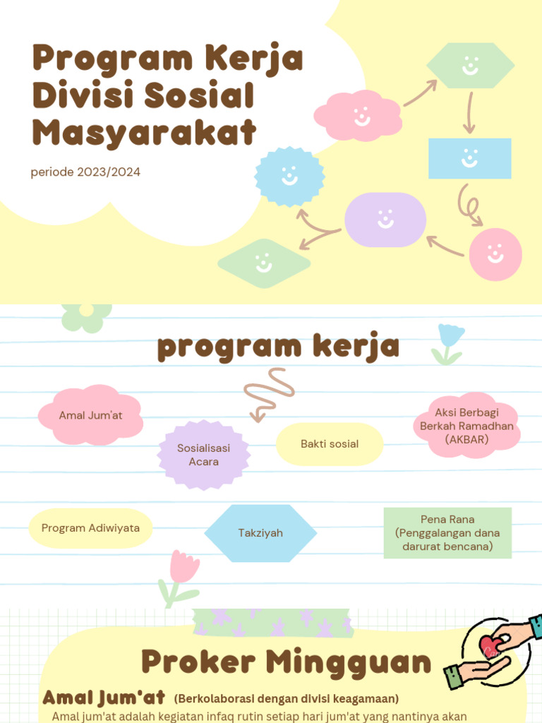 Program Kerja Divisi Sosmas | PDF