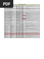 Códigos de Error Aire Acondicionado York | PDF | Aire acondicionado | Tecnologías de gas