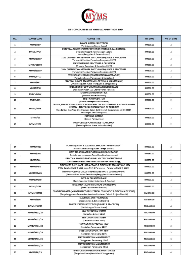 List Course and Fee | PDF | Electronics | Electrical Engineering