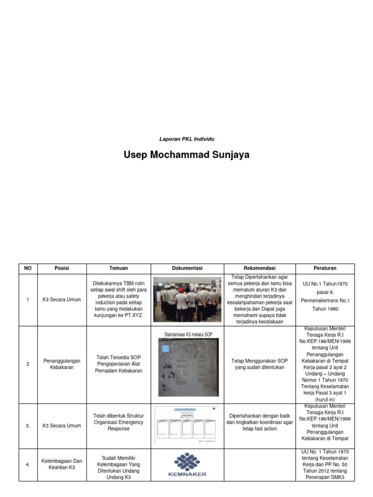 Lap Individu Usep Ms | PDF