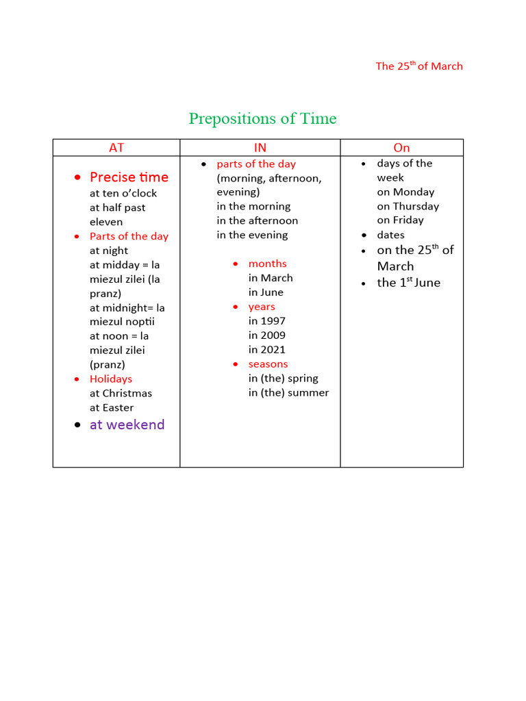 Prepositions of Time | PDF