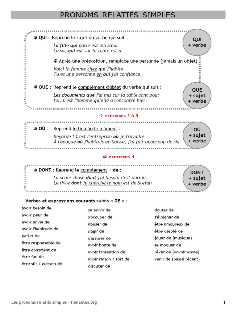 Pronoms Relatifs Simples | PDF