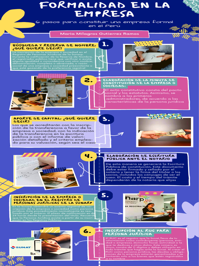 Formalidad en La Empresa | PDF Formalidad en La Empresa | PDF