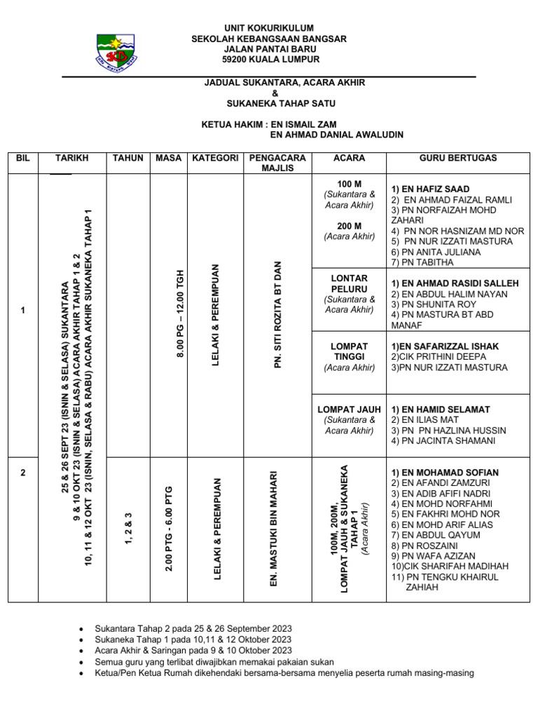 Ajk Sukantara & Sukaneka 2023 | PDF