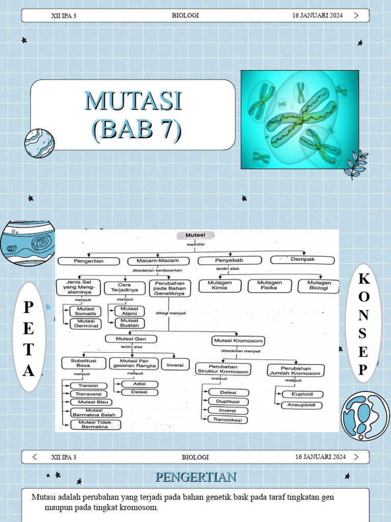 Biologi (Mutasi) | PDF