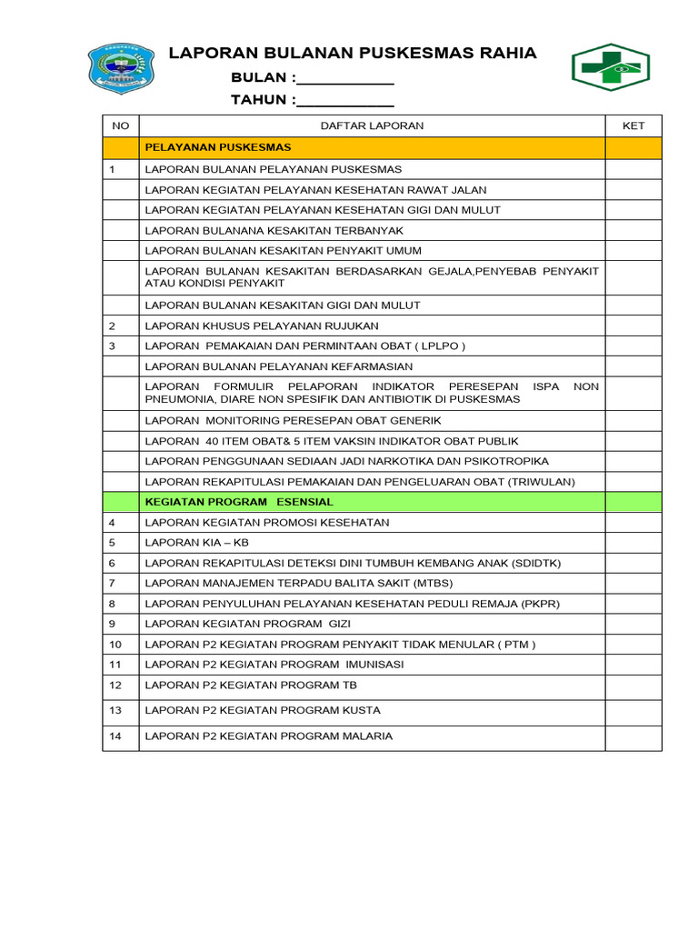 Cover Lap Bulanan | PDF