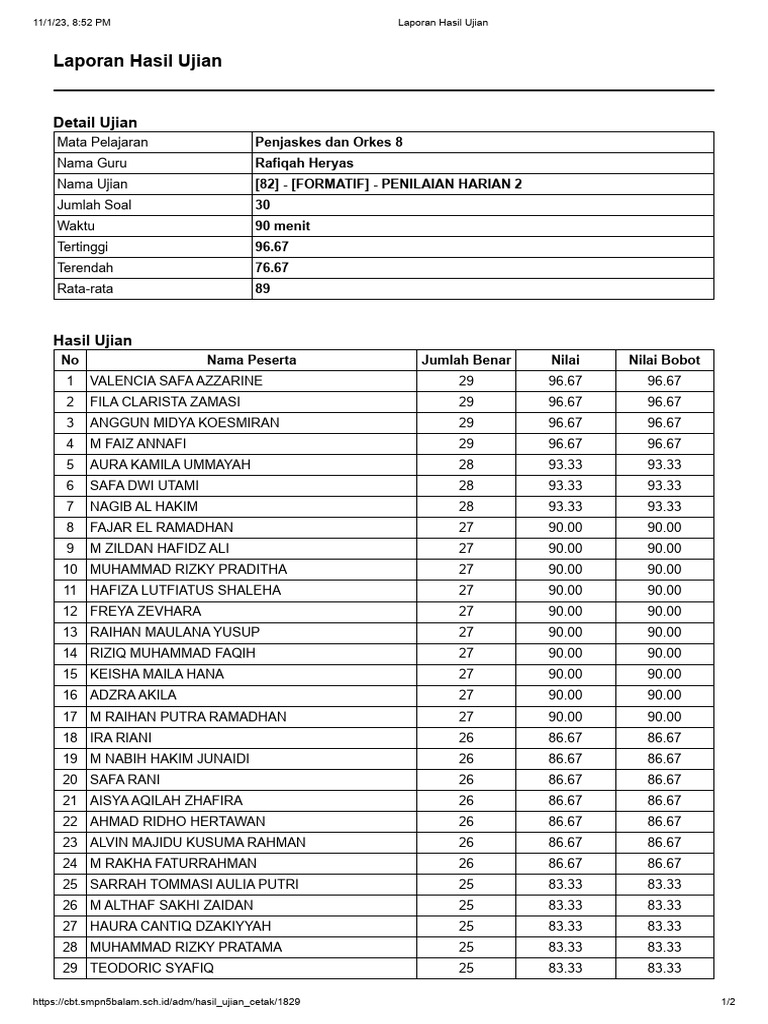 Laporan Hasil Ujian Penjaskes 8 | PDF