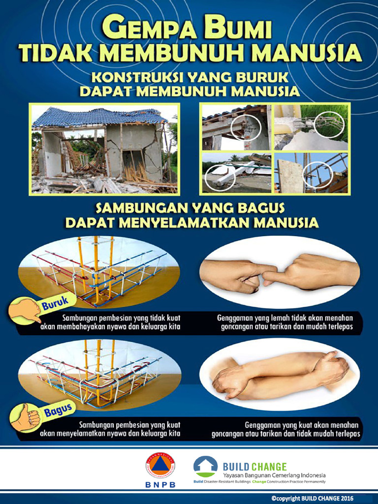 BNPB Build Change Indonesia Posters Bahasa Indonesia 3 | PDF