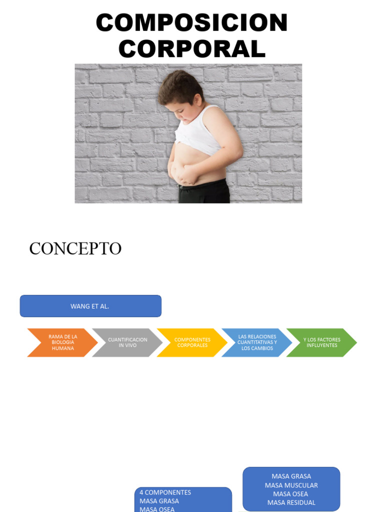 Modelos de Composicion Corporal | PDF | Índice de masa corporal | Tejido adiposo