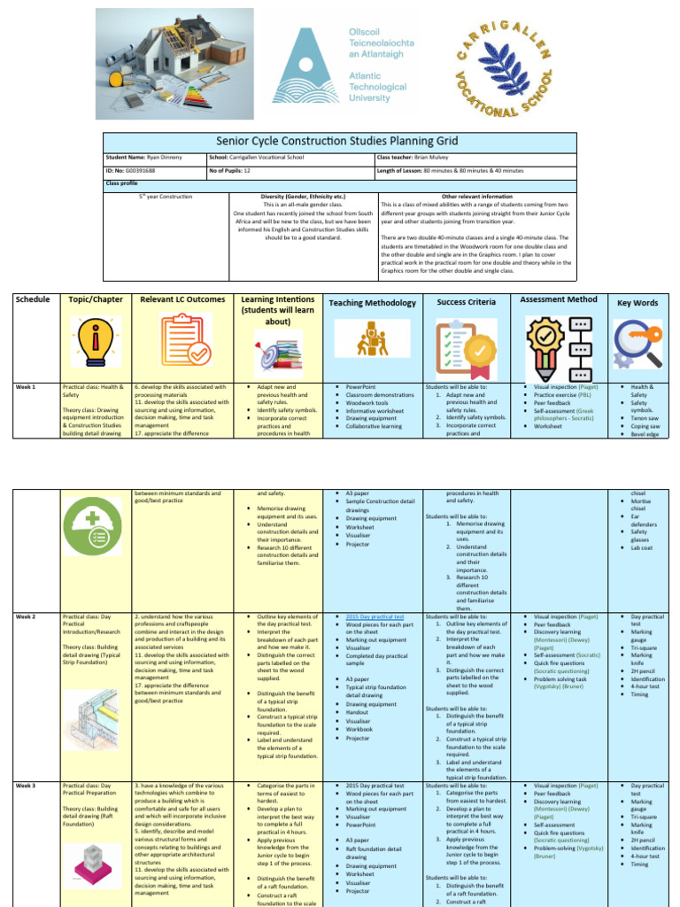 Planning Grid Leaving Cert Construction Studies | PDF | Drawing ...