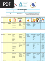 Grade 10 EGD Year plan 2025 | PDF | Technical Drawing | Drawing