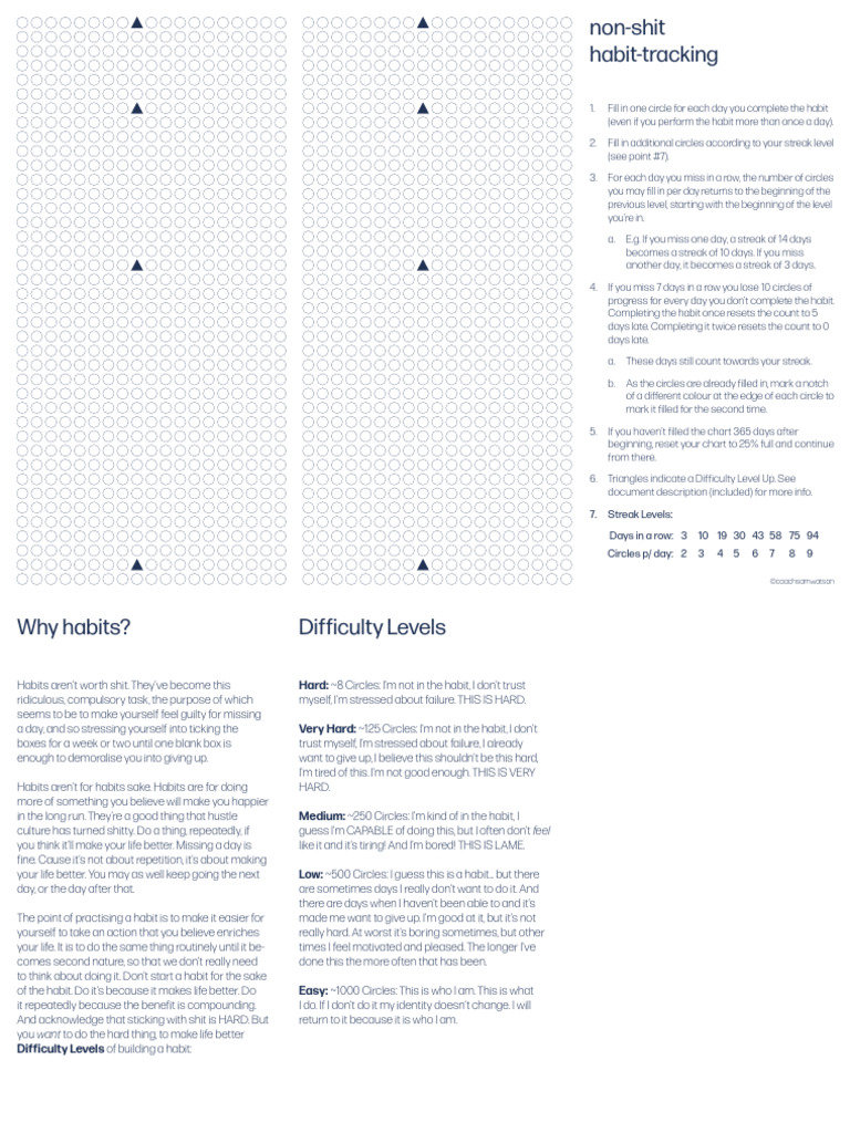 Non Shit Habit Tracking | PDF