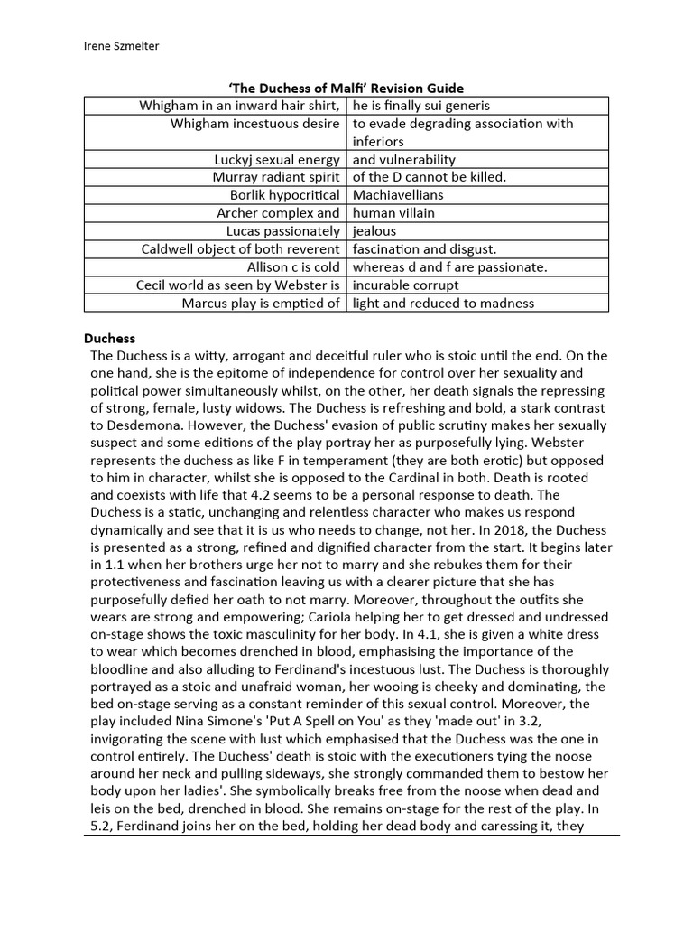 Duchess of Malfi Revision Guide | PDF | James Vi And I | Gunpowder Plot