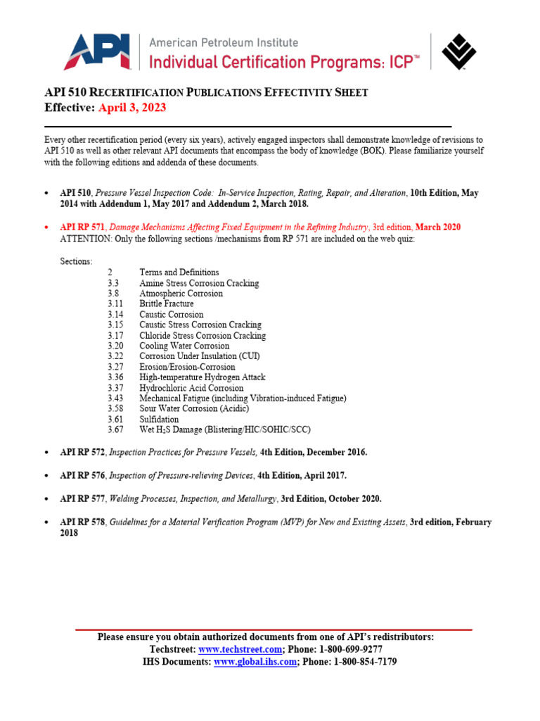 510 Recert 2023 | PDF