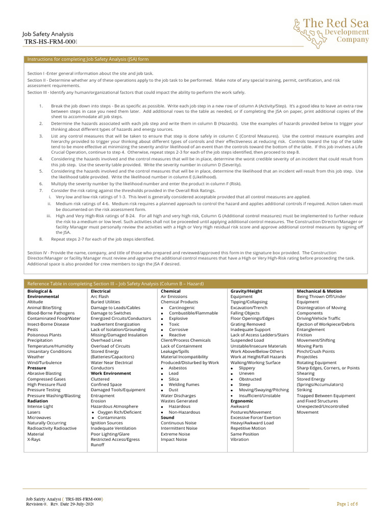 P10 - H12 - JSA - Electrical - Rev 00 - 20221204 | PDF | Safety