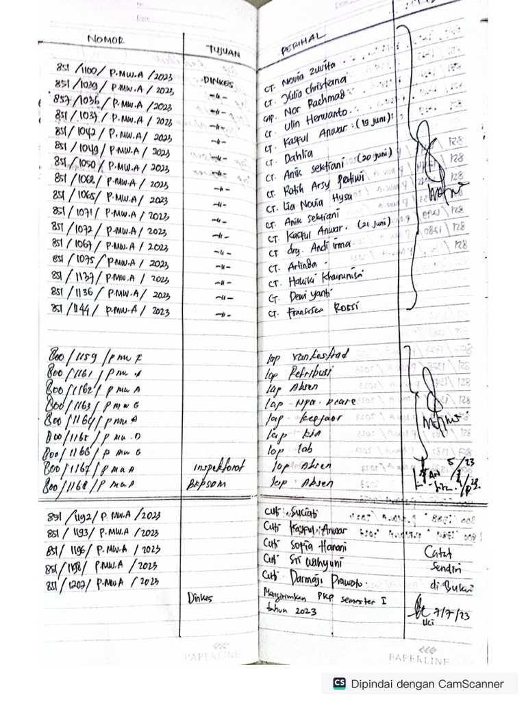 Buku Ekspedisi Pengiriman PKP | PDF