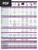 Capacitor uF-nF-pF Conversion Chart | PDF | Capacitance