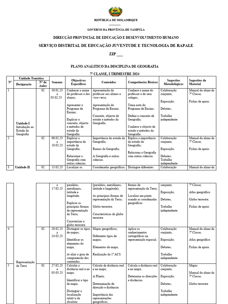 Plano Analitico - Geografia 7a Classe - 2023 | PDF | Mapa | Geografia