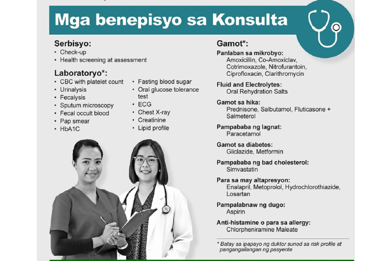 Philhealth Konsulta Benefits | PDF