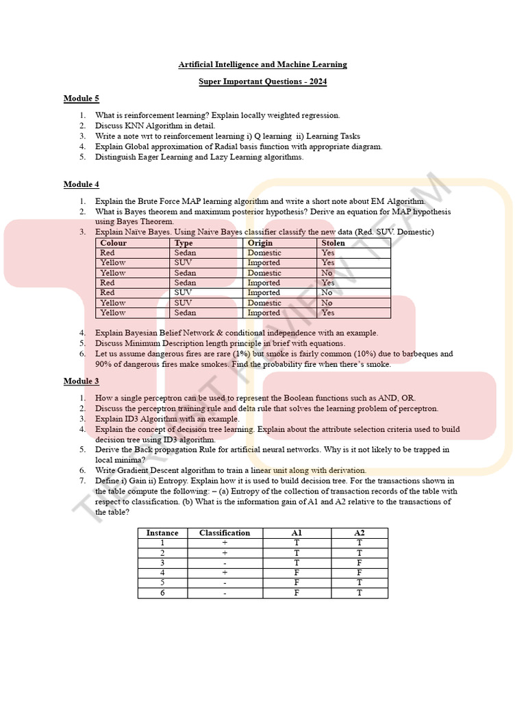 AIML 2024 Simp - Watermark | PDF