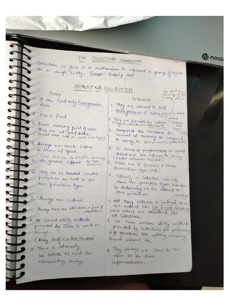 Java Collections 1 | PDF