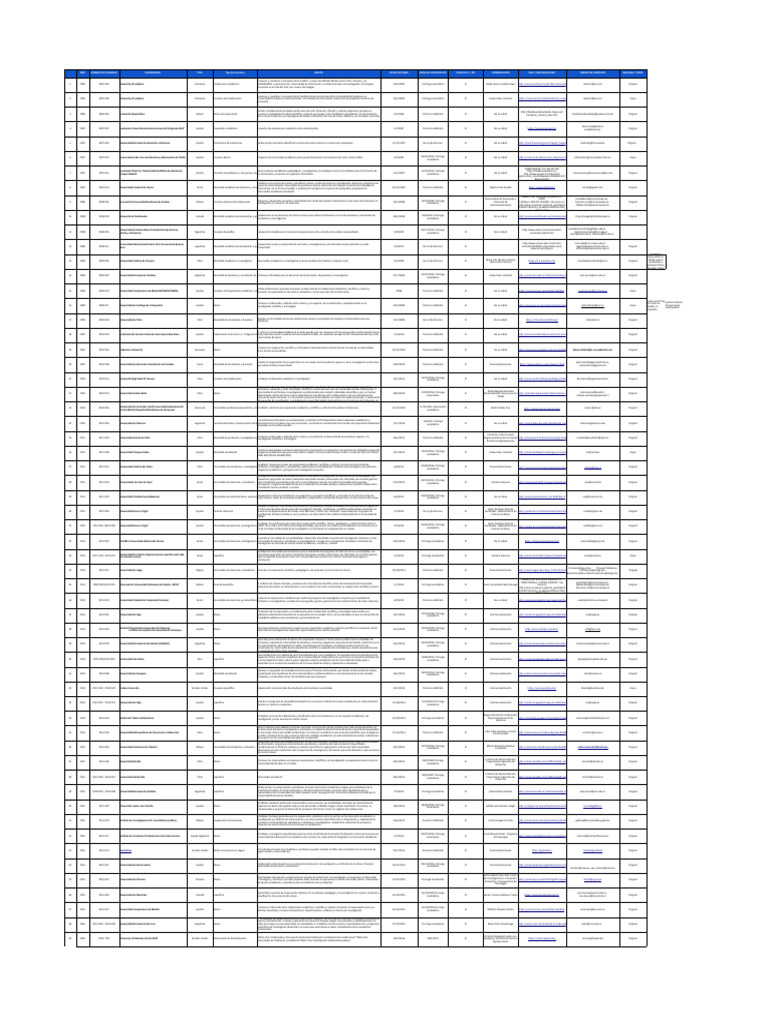 Lista General de Convenios Internacionales 2021 | PDF | Universidad | Enseñando