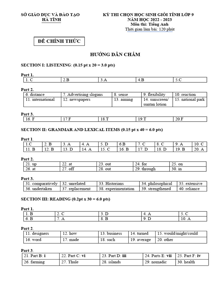 ĐÁP ÁN HSG 9 Chính TH C | PDF | Cognition | Cognitive Science