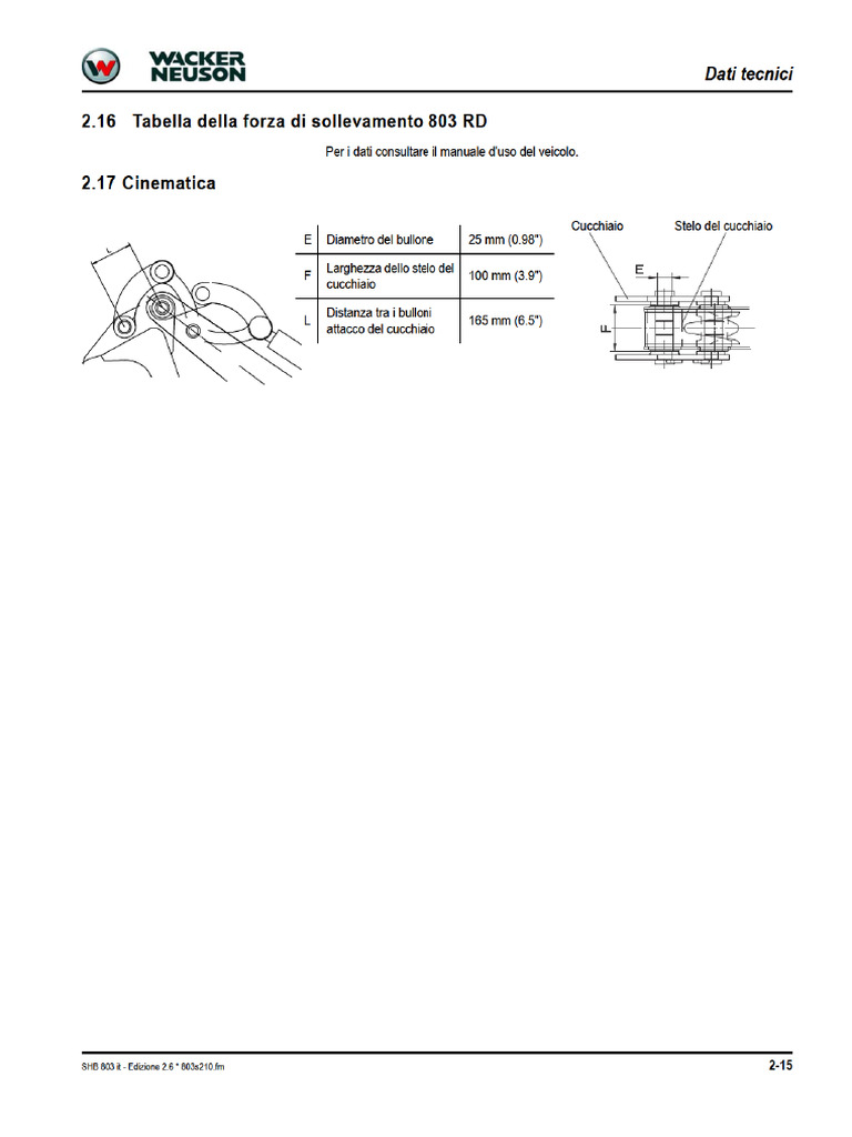 Attacchi Benna 803 | PDF