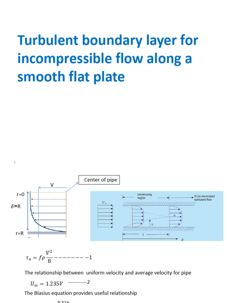 Turbulent Boundary Layer | PDF | Boundary Layer | Fluid Dynamics