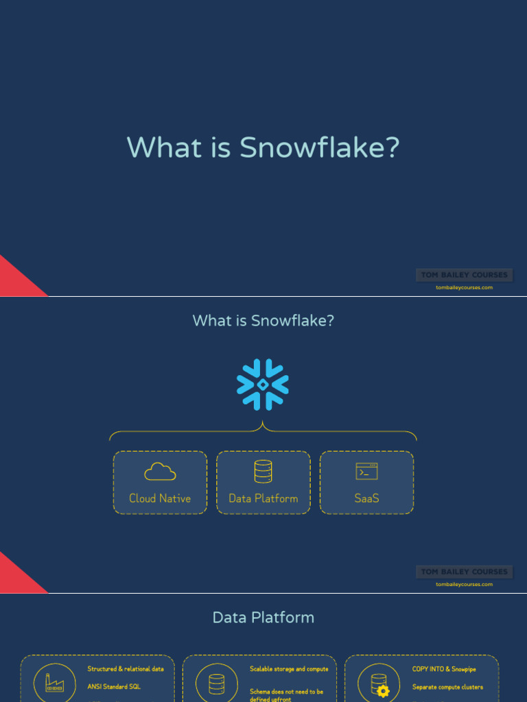 Ultimate SnowPro Core Certification Course Slides by Tom Bailey | PDF | Cloud Computing | Databases