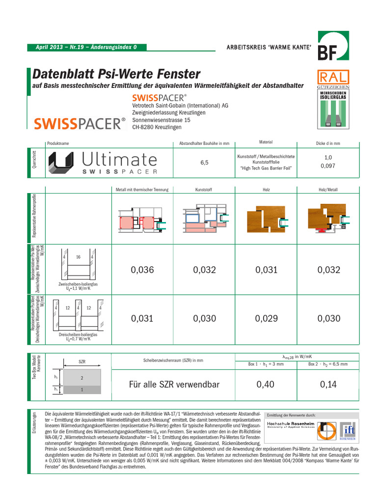 SWISSPACER Ultimate-RnD.07.10.21 | PDF