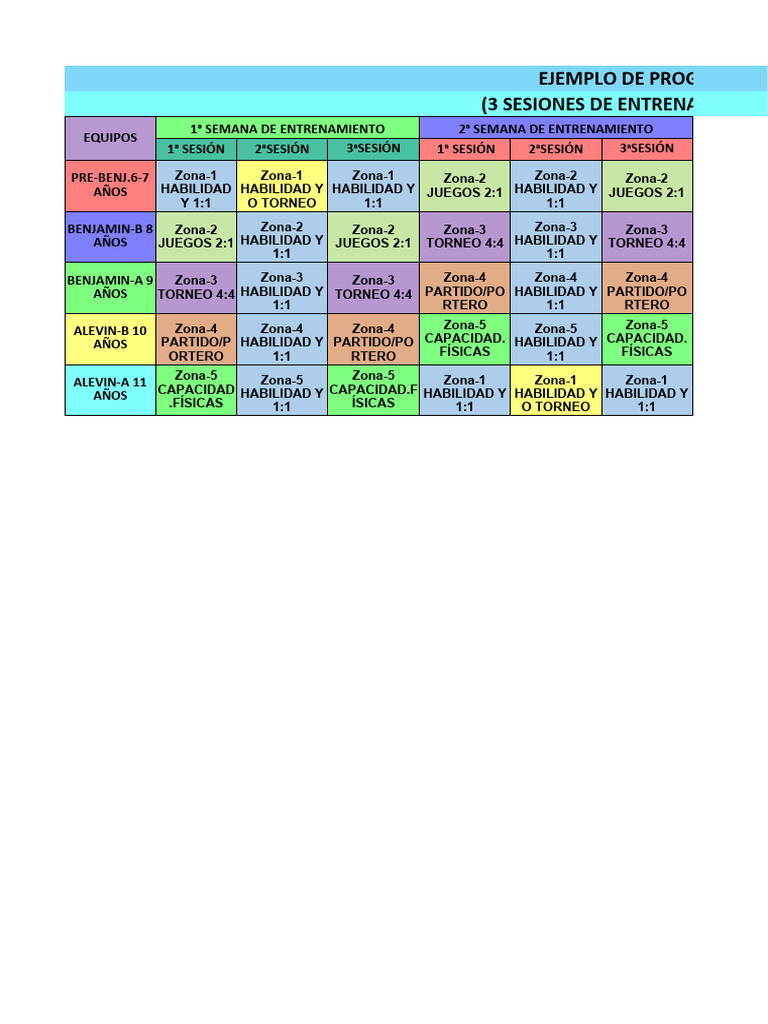 Ejemplo Programación Semanal | PDF