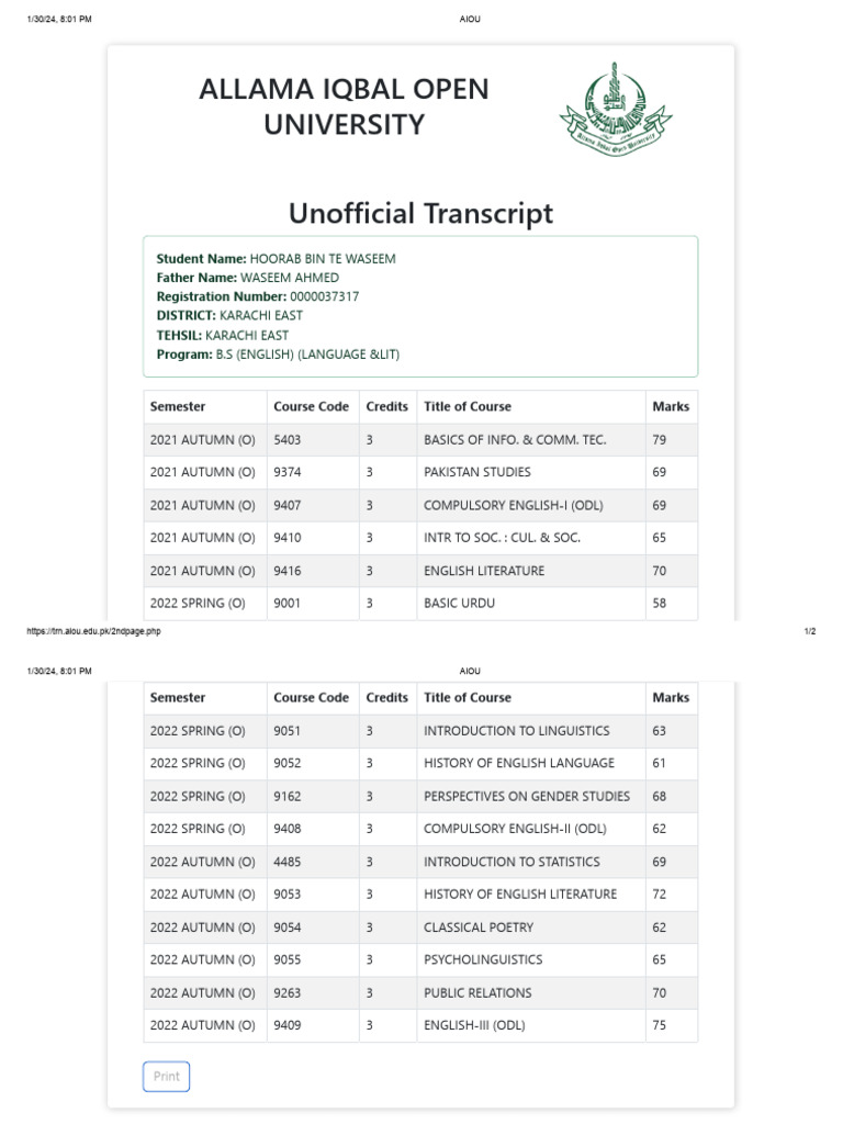 AIOU | PDF | Human Communication | Linguistics