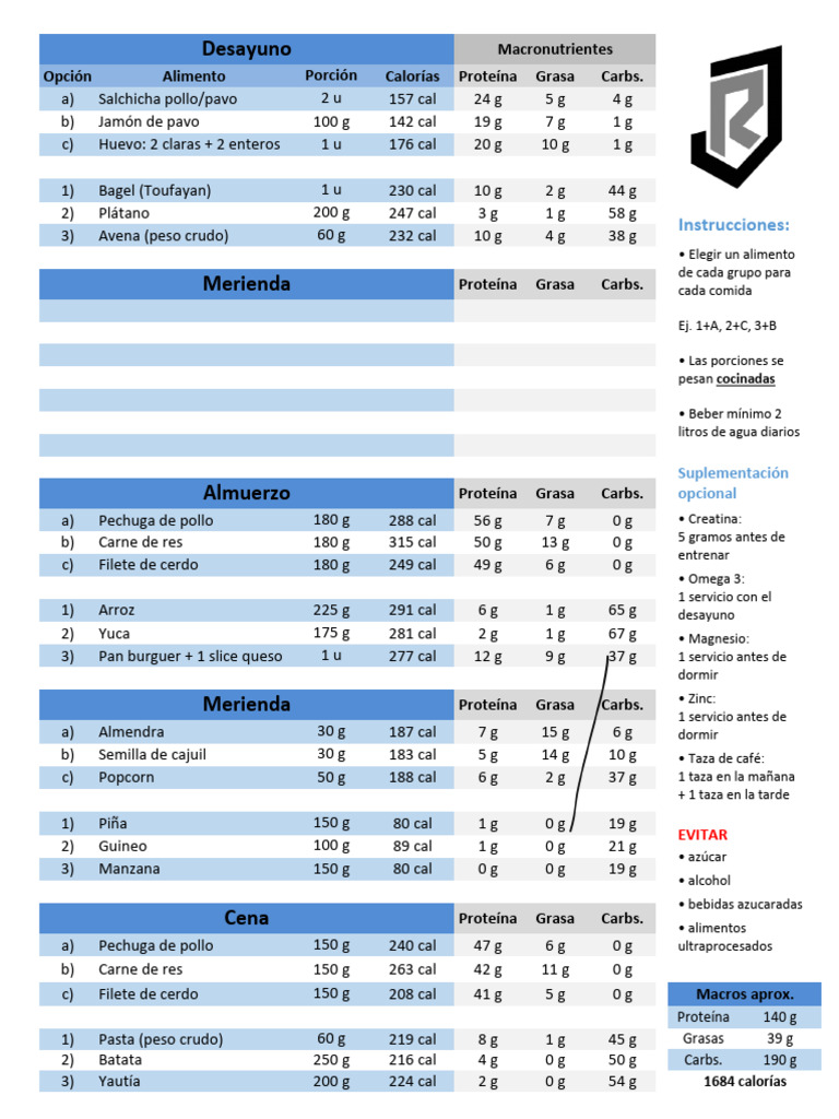Fase 1 - Genesis Diaz | PDF | Comida y bebida | Alimentos