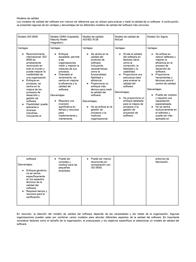 Cuadro Comparativo de Modelos de Calidad | Descargar gratis PDF ...