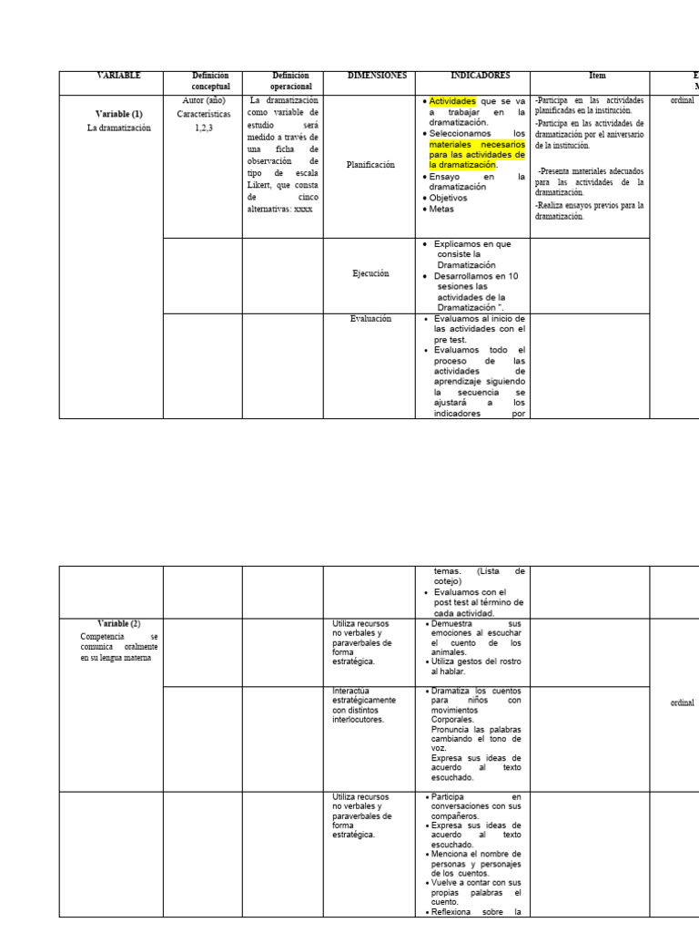 Modelo 2 (Matriz de Operacionalización de Variable) (1) .Docx (Ejemplo ...
