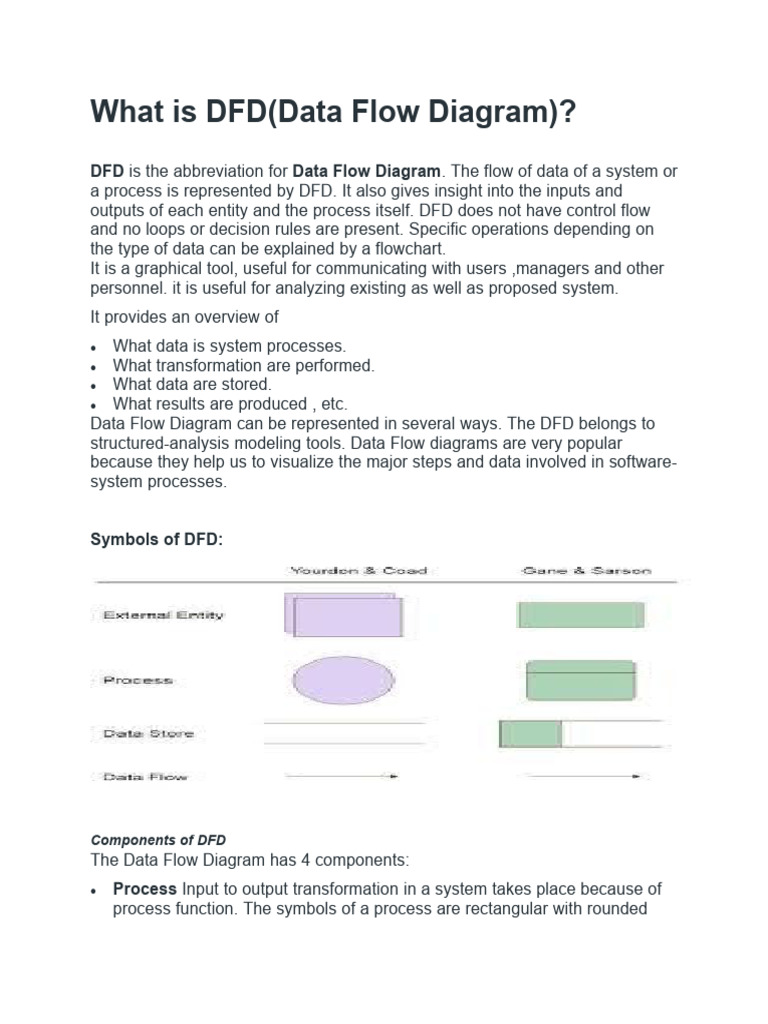 DFD &SMP Notes | PDF