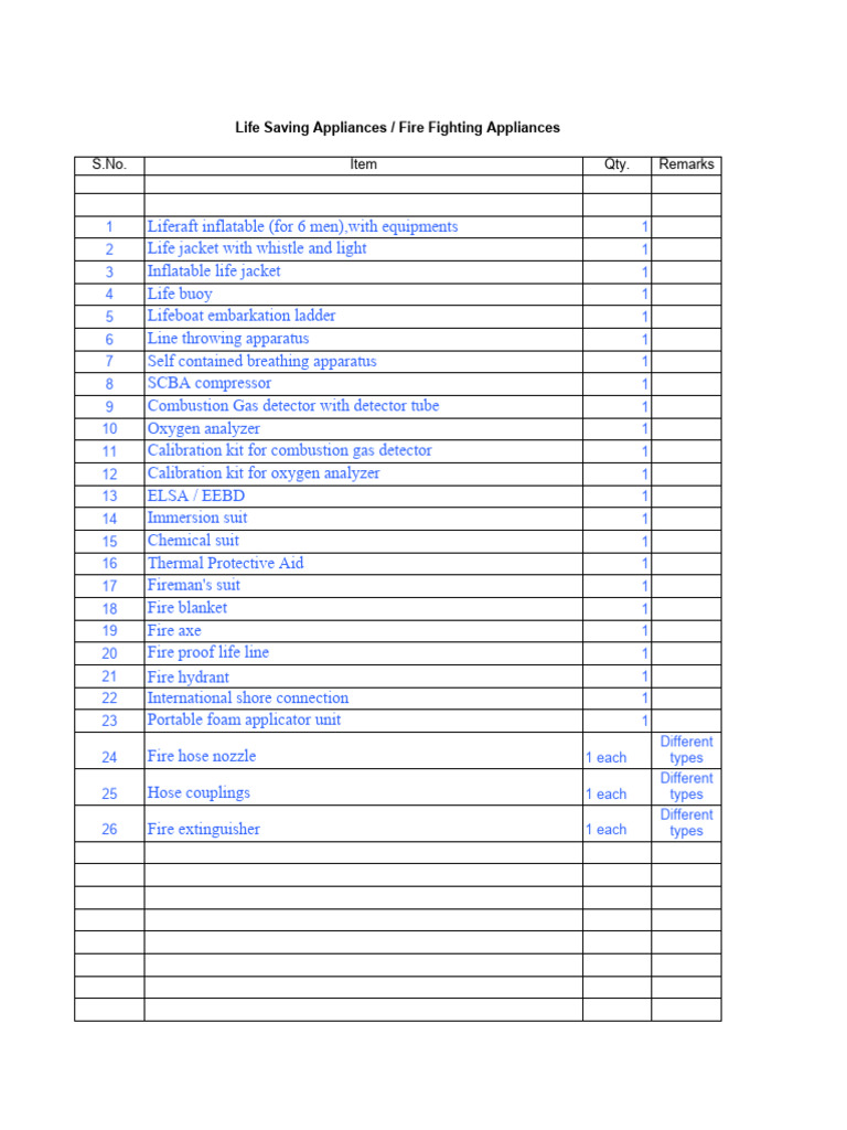 Comprehensive Tools and Equipment List | PDF | Tools | Manufactured Goods